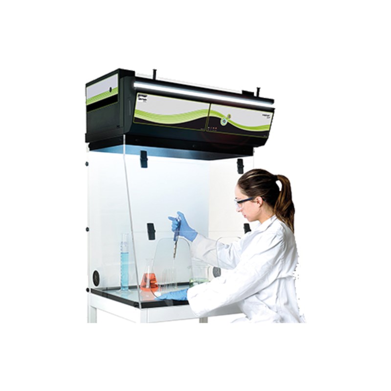 Erlab Setprijs | Techni Science Nederland